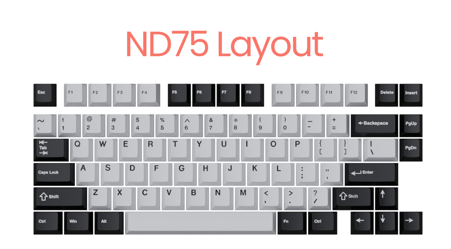 ND75 – Chilkey