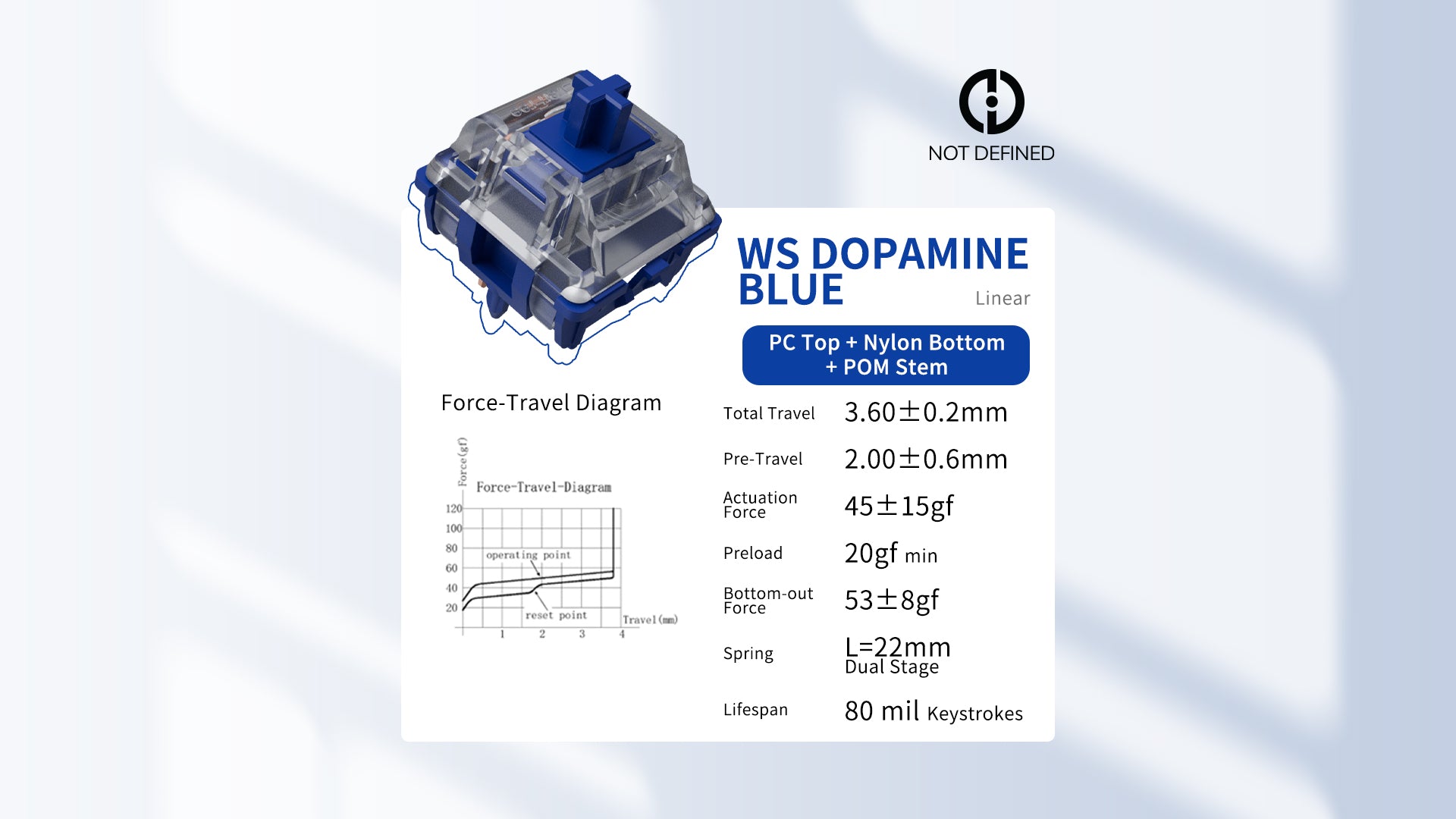 Chilkey Dopamine Blue Switch
